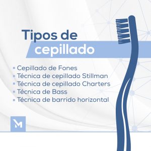 Cepillado dental, ¿por dónde empezar? - Medyclinic, tu clínica dental